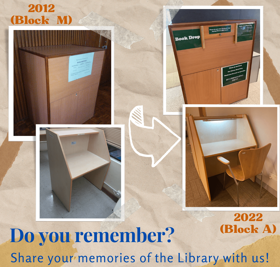 10th Anniversary of the Library: Memories Collection – HSUHK Library E ...